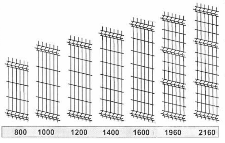 Plotové dílce, drátěné pletivo, GALAXIE, plotový systém drátěné pletivo